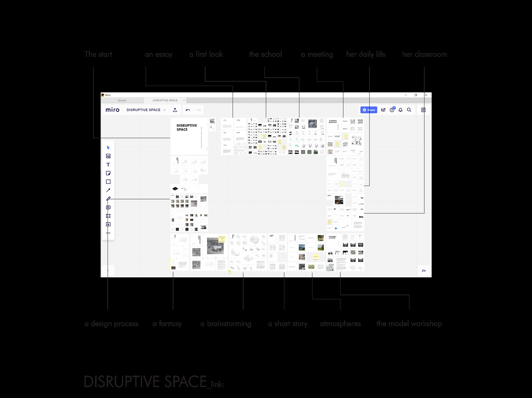 DISRUPTIVE_SPACE - Bergen School of Architecture