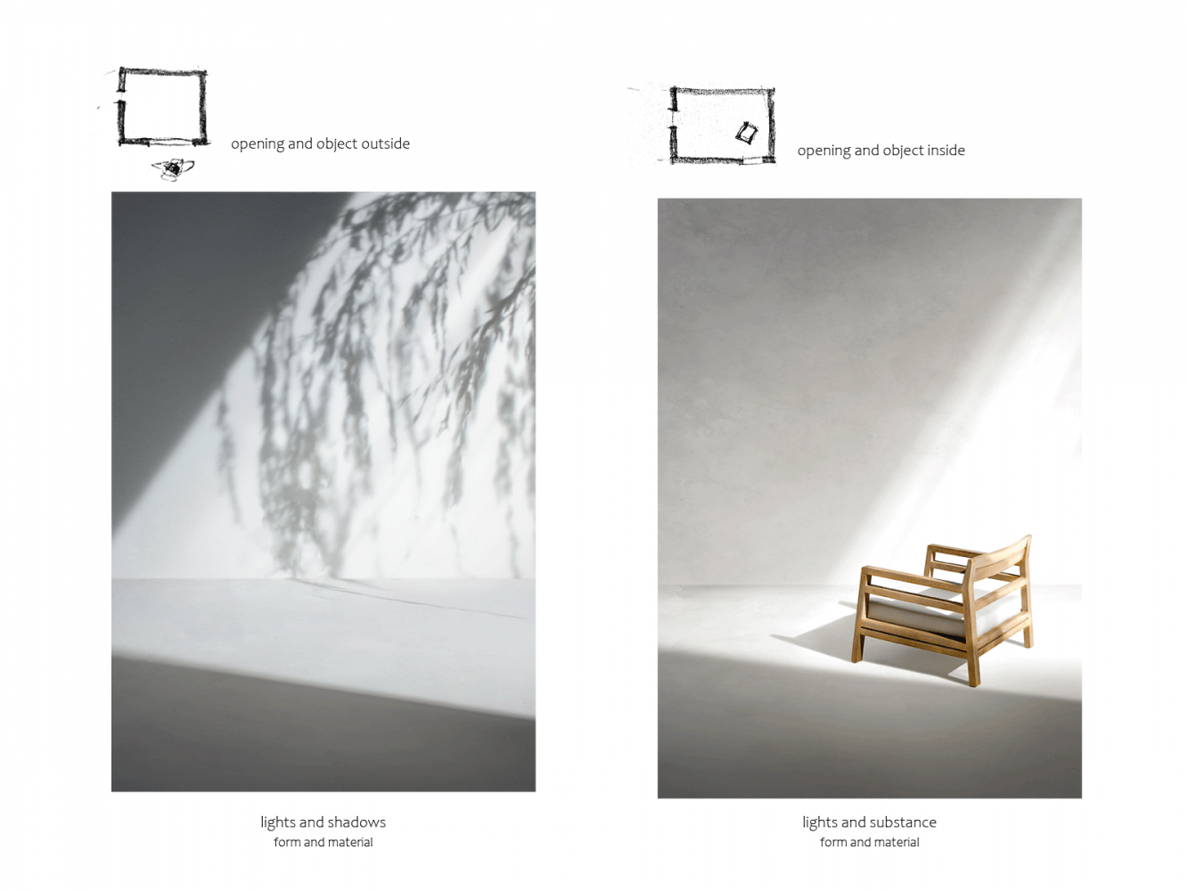 Echoes in Space - Bergen School of Architecture