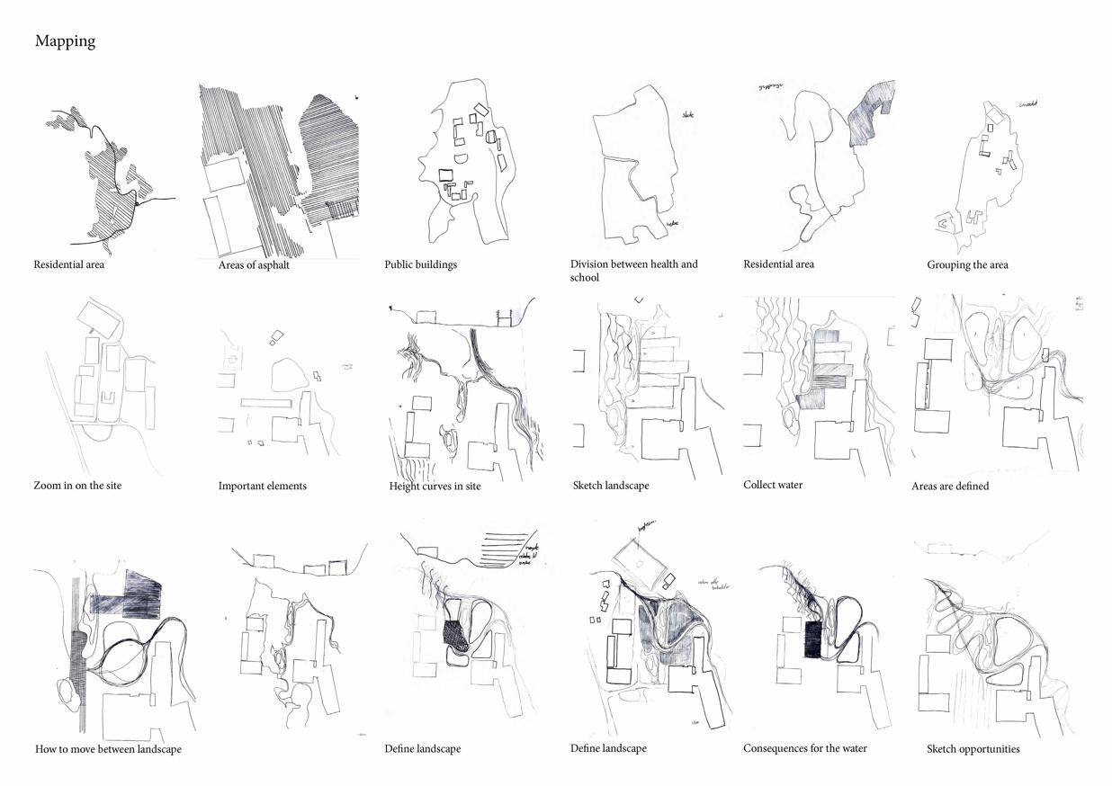 BODIES AND WATER - Bergen School of Architecture